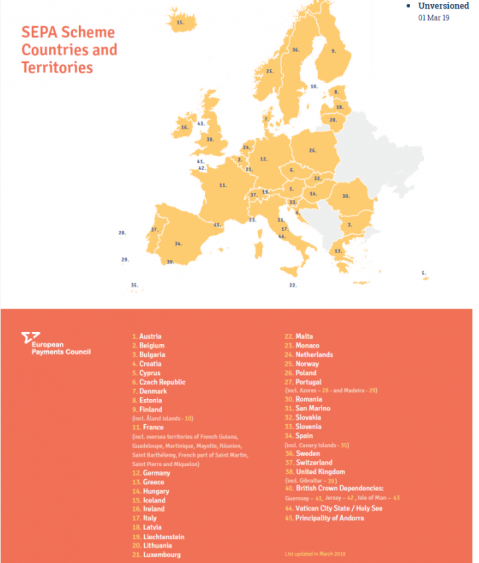 No extra bank charges for SEPA countries – vihor.hr